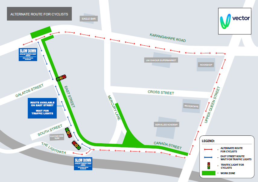 Safety | Vector Limited